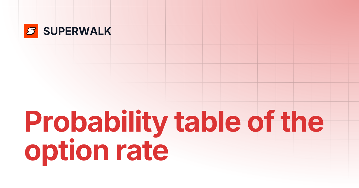 Probability table of the option rate | SUPERWALK